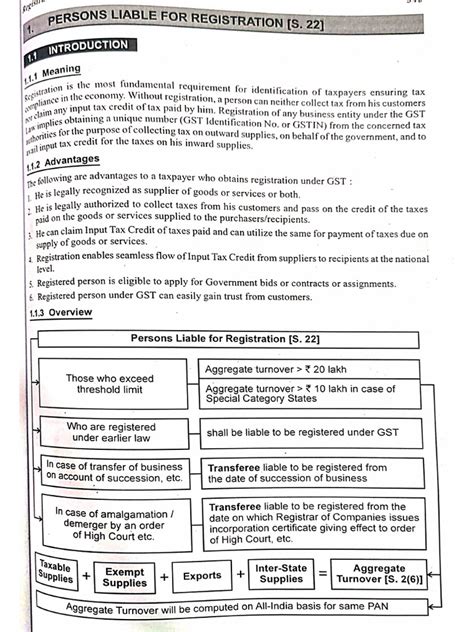 Registration Under Gst Pdf