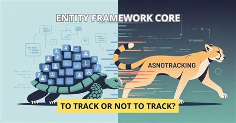 Dependency Injection In Blazor Inject All The Things