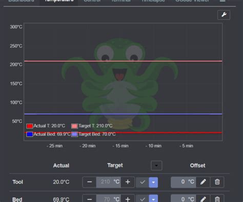 Prusa Xl And Octoprint User Mods Octoprint Enclosures Nozzles