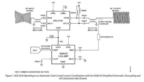 I Got A Problem About Agc Qanda Rf And Microwave Engineerzone