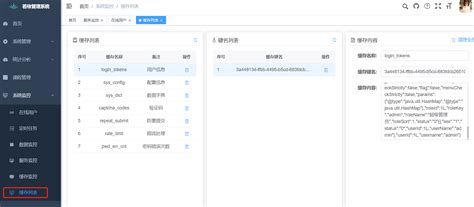 若依框架篇 若依框架搭建具体过程、后端源代码分析、功能详解（权限控制、数据字典、定时任务、代码生成、表单构建、接口测试） csdn博客