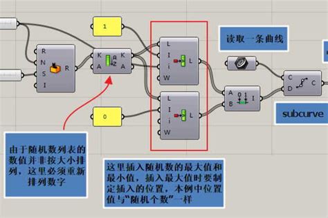 在一条曲线上绘制出随机的点[grasshopper] 零刻学堂