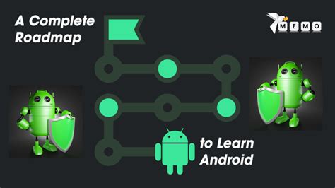 Android Development Roadmap 2024