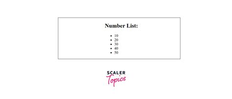 Map In React Scaler Topics