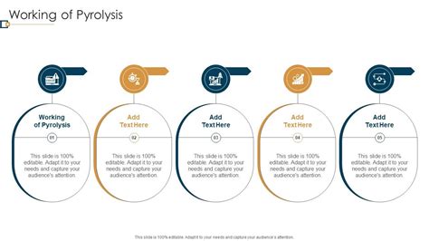 Working Of Pyrolysis In Ppt Powerpoint Presentation Slide Templates Cpp PPT Sample