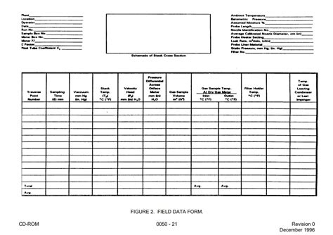 Epa Methods Pdf Epa Method 830 1650 Cas Analytical Genprice Lab