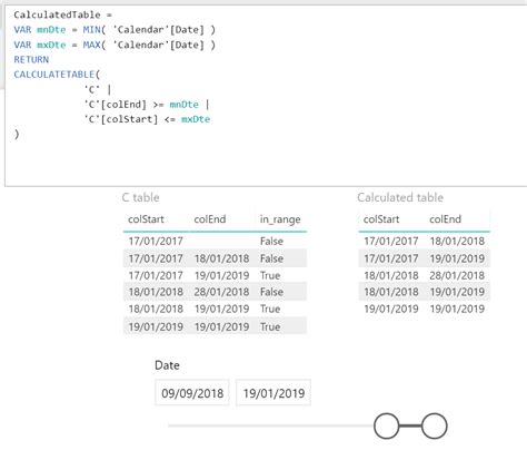 solved filter table if dates range is overlapping other d