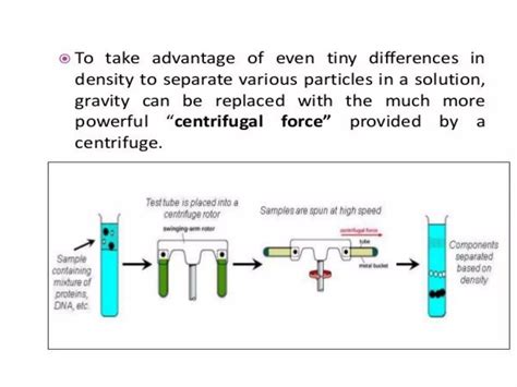 Non Chromatographic Separation Techniques Ppt Converted Pdf