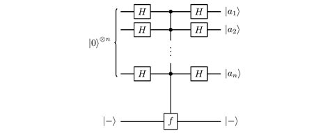 105 The Bernsteinvazirani Algorithm Introduction To Quantum