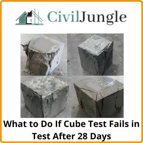 What To Do If The Concrete Cube Fails After 28 Days