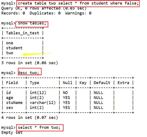 Mysql修改数据表的结构数据表结构修改1 Csdn博客