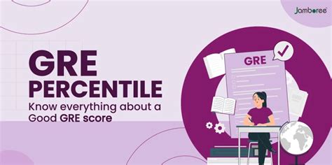 GRE Percentile Know Everything About A Good GRE Score Jamboree India
