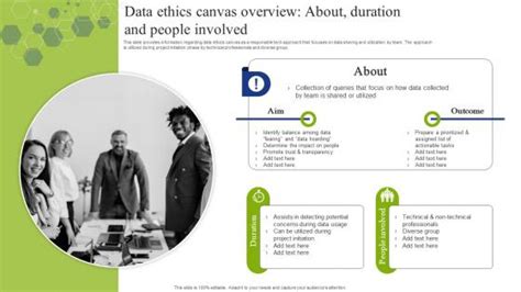Data Ethics Canvas Overview About Duration And People Playbook To Mitigate Negative Of