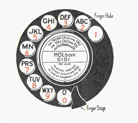 Rotary Dial Progarmming Programming Arduino Forum