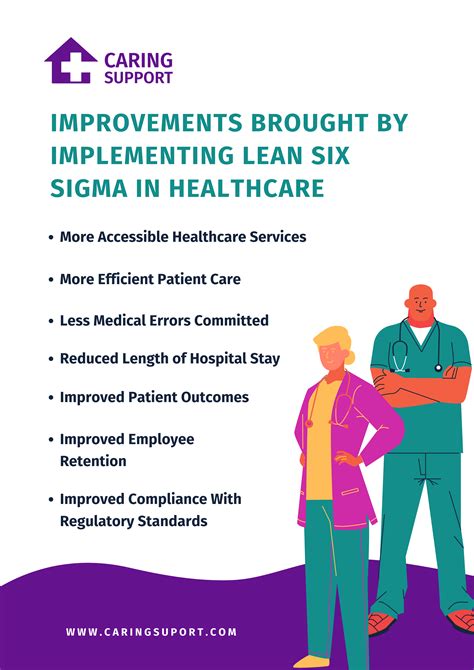 Lean Six Sigma In Healthcare How It Works Caring Support
