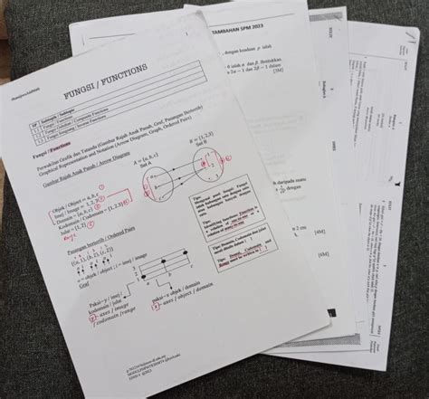 Add Maths Worksheets Notes Spm 4 Sets Hobbies And Toys Books And Magazines Textbooks On Carousell