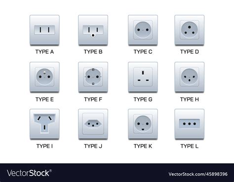 Sockets Types Uk Electric Plugs Plastic Switch Vector Image