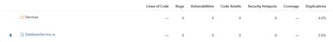 Not Analyzing Cs Files Only Cshtml Js Etc For Net 5 Mvc With
