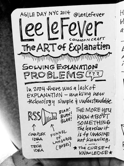 Agile Day Nyc 2014 Agile Nyc Sketchnotes