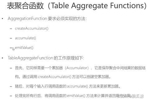 大数据flinkjava版table Api 和 Flink Sql20自定义函数表聚合函数 Flink工作笔记0100