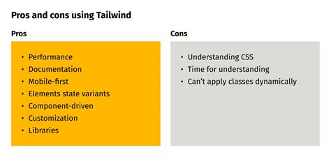 Tailwind Css The Developers Power Tool For Faster Web Design