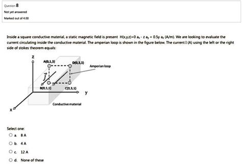 solved current circulating inside the conductive material the