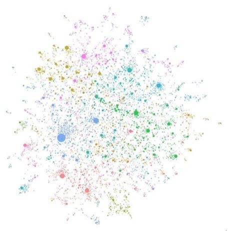 The Evolution Of Hybrid Ai Where Deterministic And Statistical