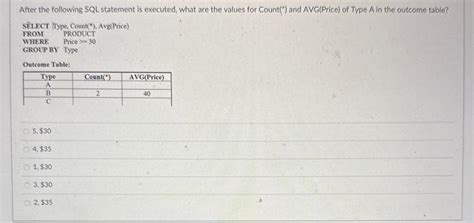 Solved After Tbe Following Sql Statement Is Executed What
