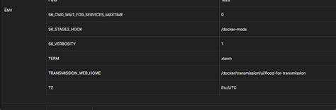 Flood Over Docker Synology Nas Issue Johman Flood For Transmission Github