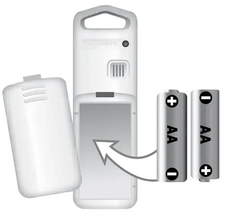Accurite Wireless Thermometer Instruction Manual