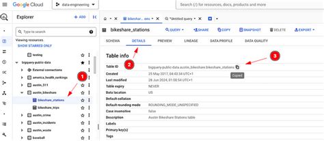 Useful BigQuery Tricks For Newbies By Tim Webster