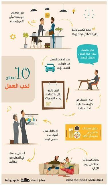 تحميل كتاب اشياء جميلة Beautiful Things Pdf علا ديوب Life Skills Activities Life Skills