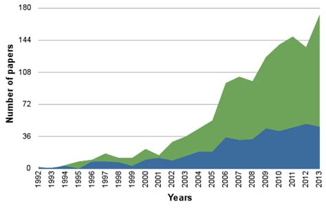 a review of point cloud registration algorithms for mobile robotics
