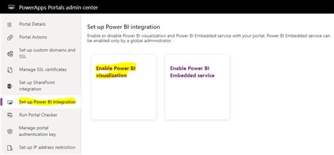 Display Power BI Visualizations Using Azure AD And Liquid Tags Inside Power Apps Portals Carl
