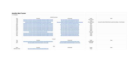 Autosim Mod Tracker Rautosim