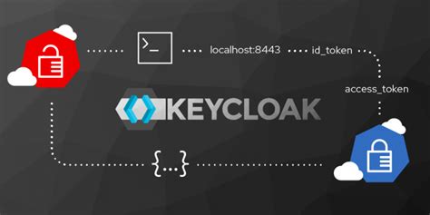 authentication and authorization using the keycloak rest api red hat