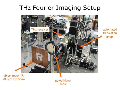 Ppt Terahertz Imaging With Compressed Sensing And Phase Retrieval Powerpoint Presentation Id