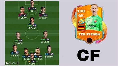 I Made Ter Stegen A Striker And He Scored 2 Of The Most Amazing Goals I