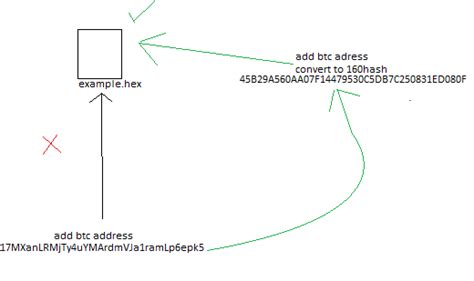 I Cant Check It · Issue 147 · Ryancdotorgbrainflayer · Github