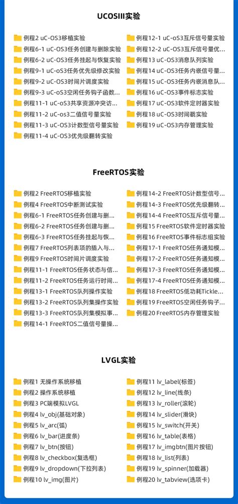 正点原子电机开发板stm32g474 正点原子官网广州市星翼电子科技有限公司