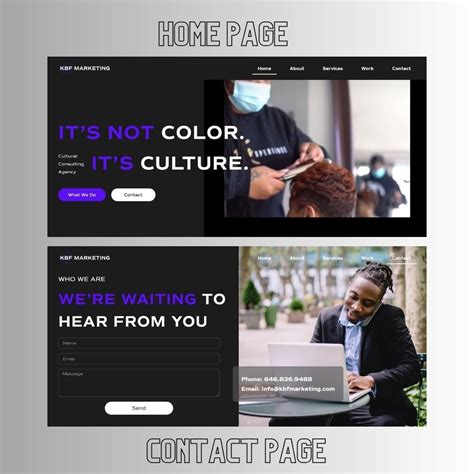 Wordpress Wordpressdeveloper Wordpresswebsite Wordpressdesign Raufun Habib