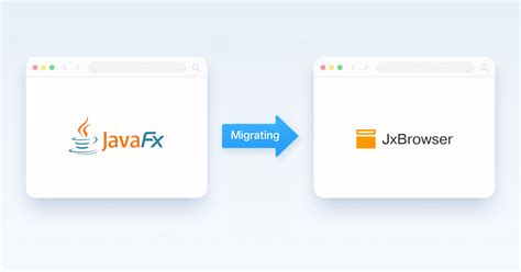 Migration From Javafx Webview To Jxbrowser Blog Jxbrowser