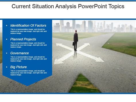 Current Situation Analysis Powerpoint Topics Powerpoint Presentation