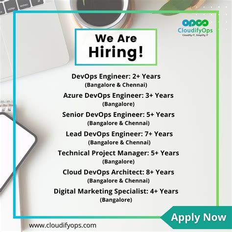 Bharath Kumar Reddy On Linkedin Hiring Devops