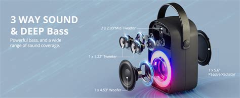Parlante Bluetooth Tronsmart Halo 110 Microfono Karaoke No Halo 100 ...