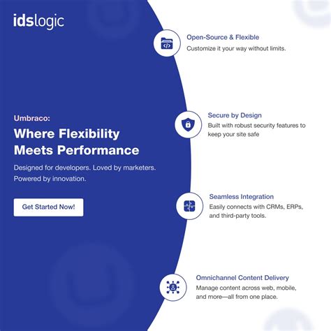 Umbraco Cms Webdevelopment Digitaltransformation