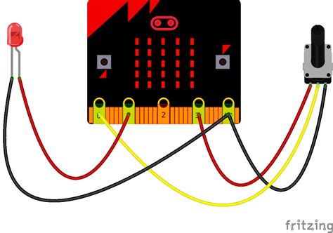 Whats A Microbit Beanz Magazine
