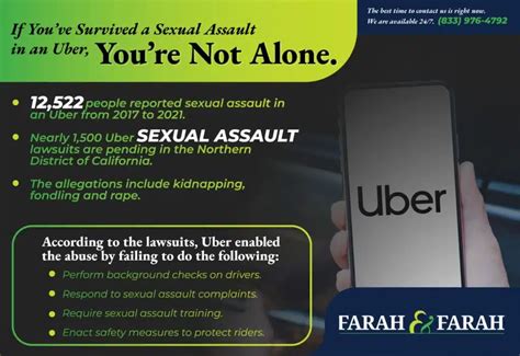 4 Types Of Uber Lawsuits That Are Being Filed Farah And Farah