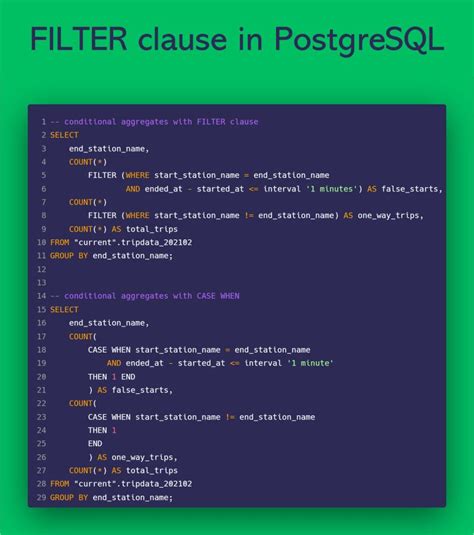 owen price on linkedin sql coding data analytics datascience