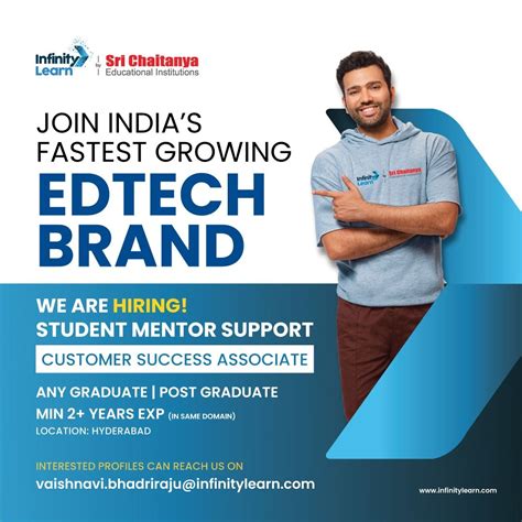 Sana Saleem Posted On Linkedin